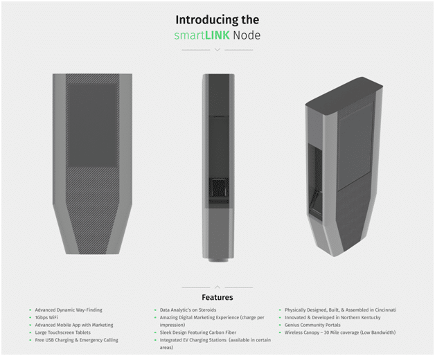 smartLINK to Make Newport Among First "Smart Cities" - LINK nky
