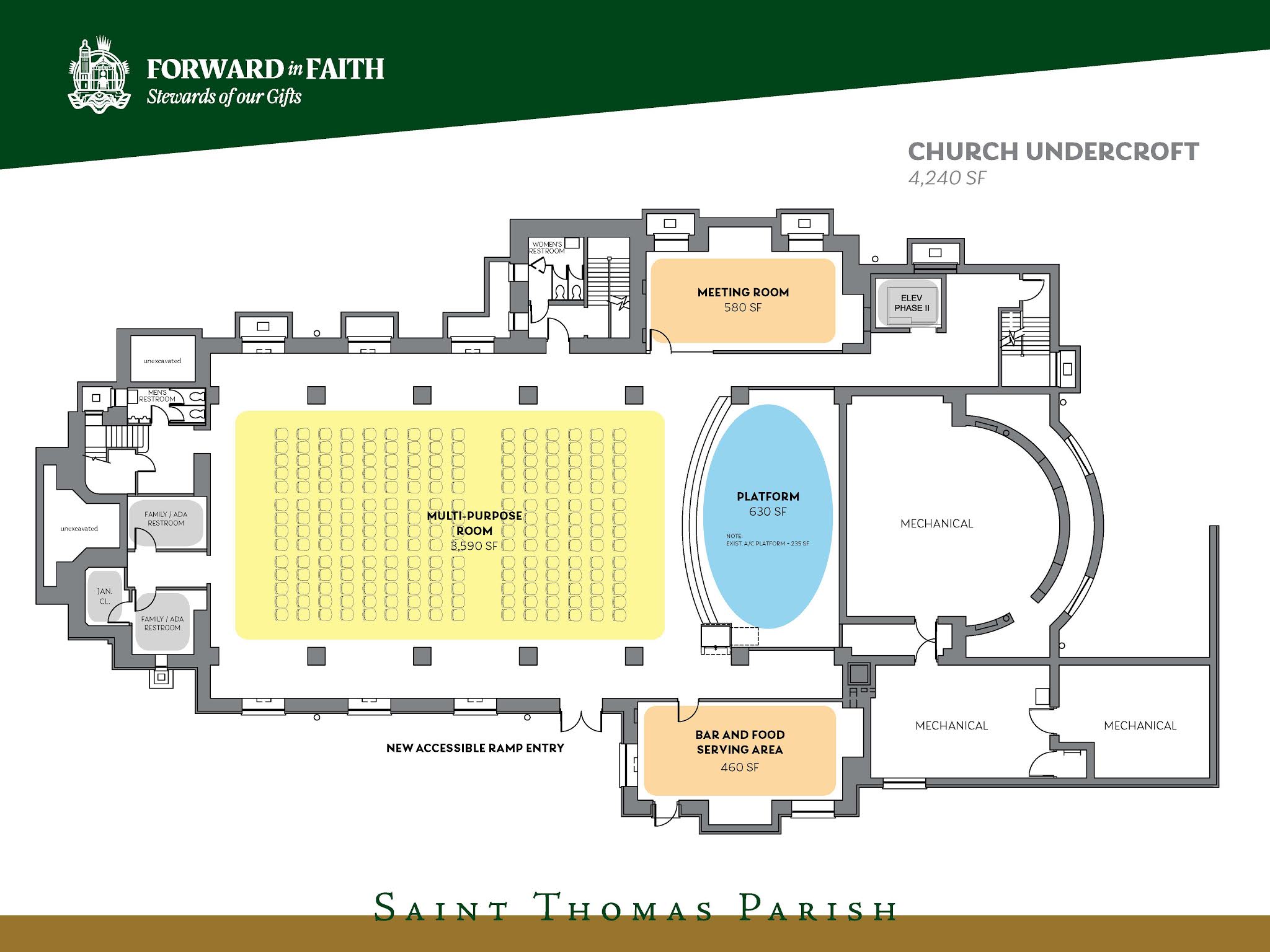 Saint Thomas Unveils Future Growth Plan - LINK nky