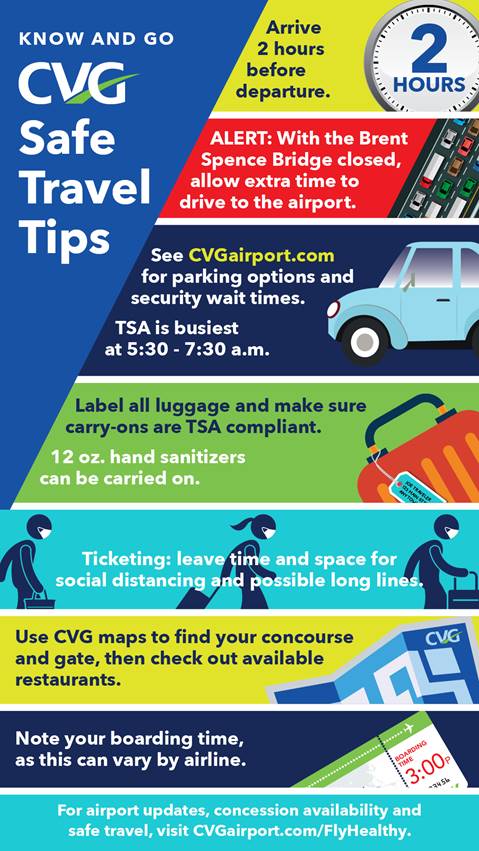 CVG Airport previews this year’s holiday travel season - LINK nky