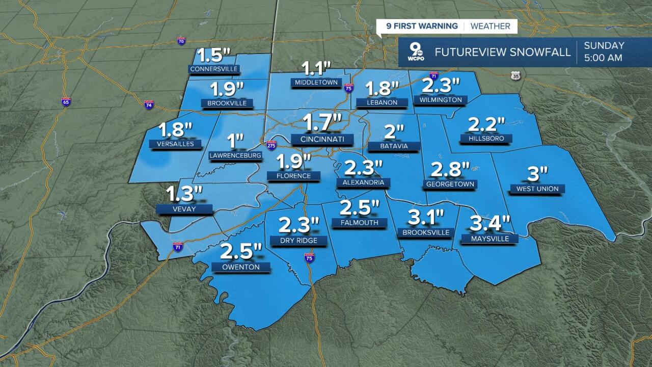 When to expect snowfall tonight and how much we could get - LINK nky