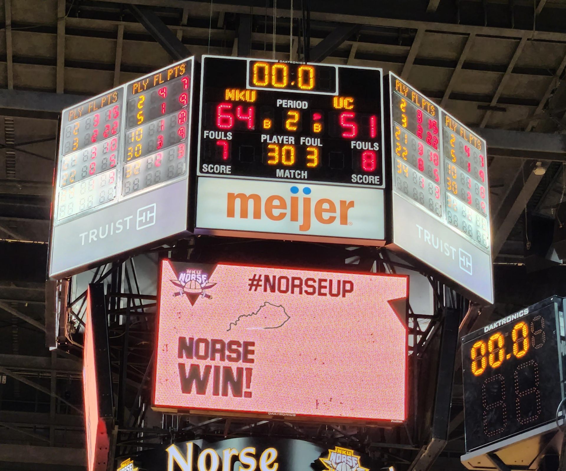 Big crowd, even bigger moment for NKU basketball in beating UC Bearcats ...