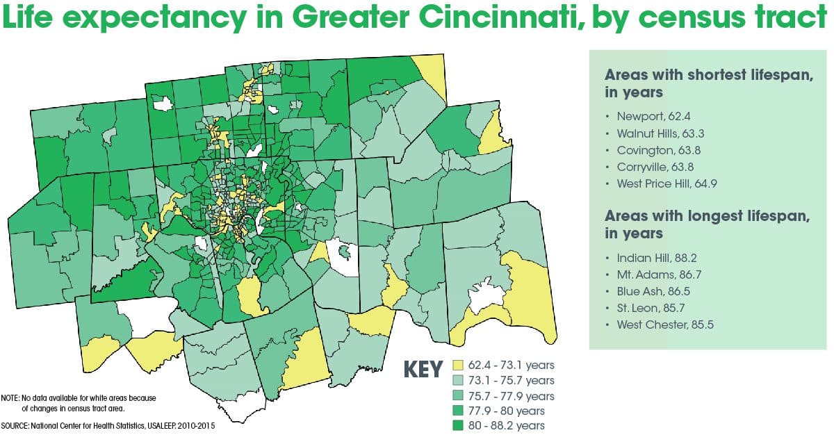 SPONSORED: Where you live can impact how long you live - LINK nky