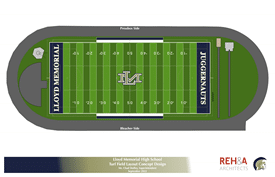 Lloyd Memorial anxious, ready to break in new field - LINK nky
