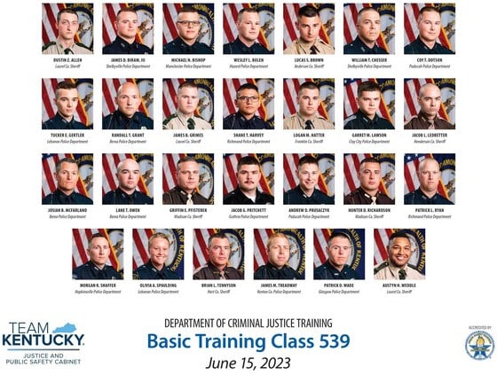 Kenton County officer graduates from basic training - LINK nky