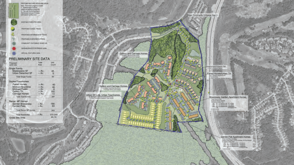 Fischer Homes residential development in Southgate passes planning and ...
