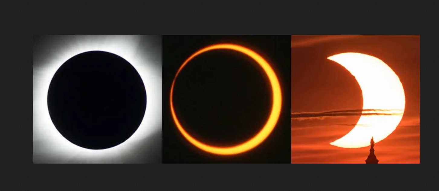 What happens to your eyes if you look at the Eclipse? Breaking it down ...